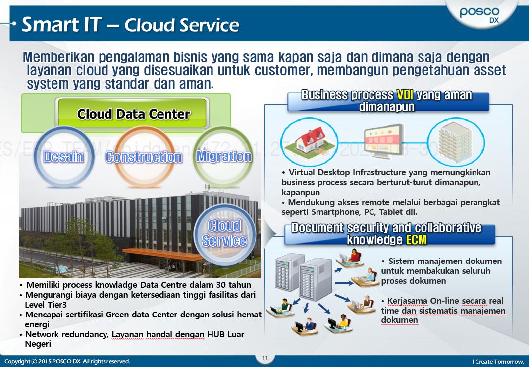 POSCO DX Company Overview | POSCO DX Indonesia