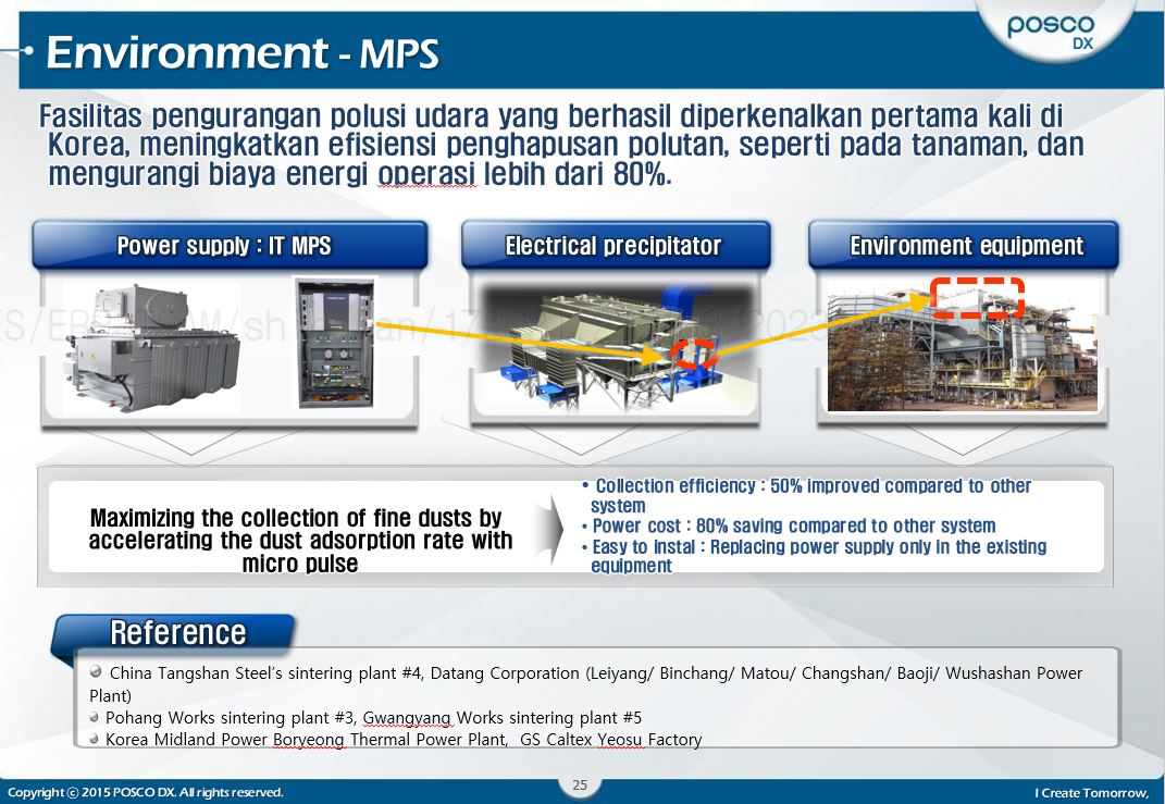 POSCO DX Company Overview | POSCO DX Indonesia