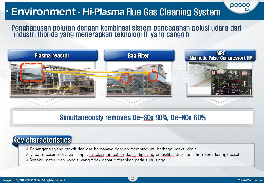 POSCO DX Company Overview | POSCO DX Indonesia