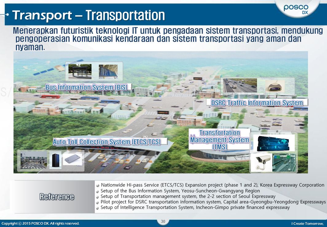 POSCO DX Company Overview | POSCO DX Indonesia