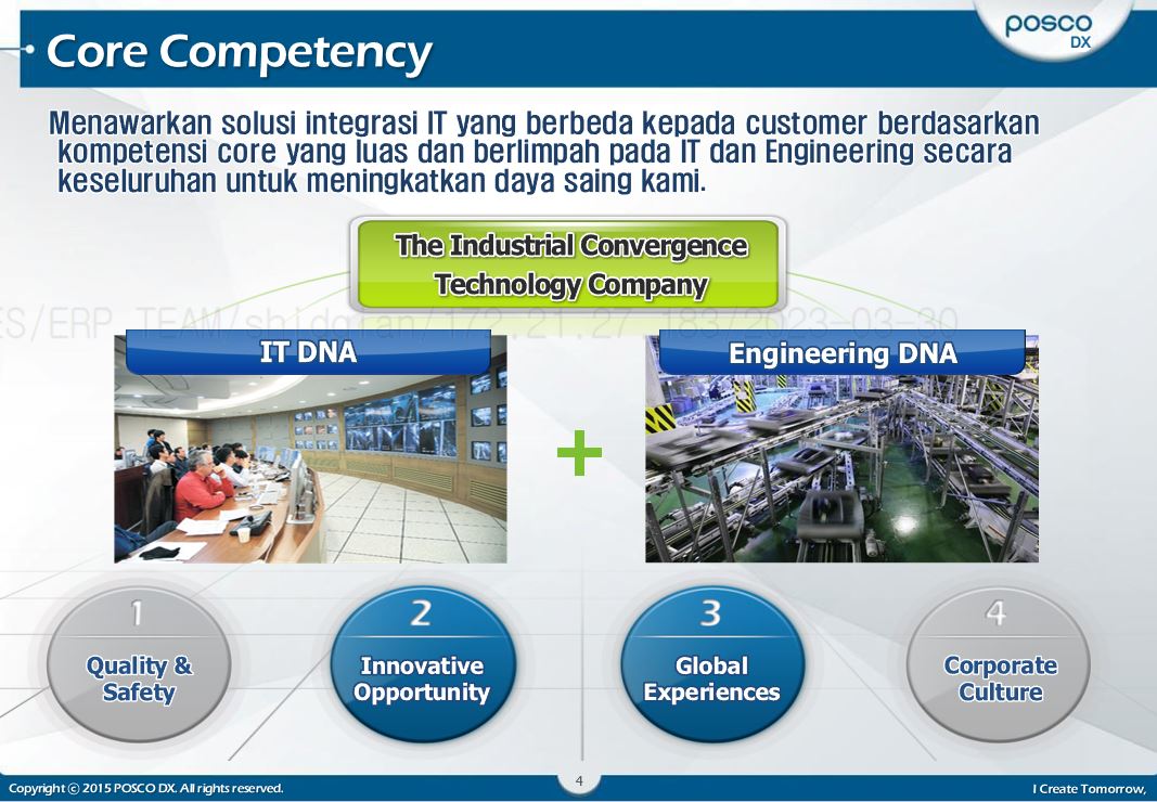 POSCO DX Company Overview | POSCO DX Indonesia